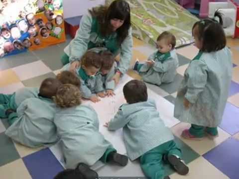 Educadoras de Parvulos - YouTube