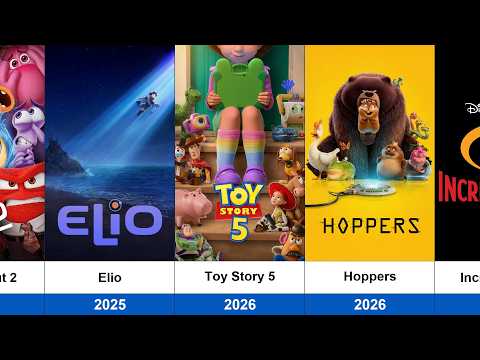 Every Pixar Movie Ever Made (1995 - 2029)
