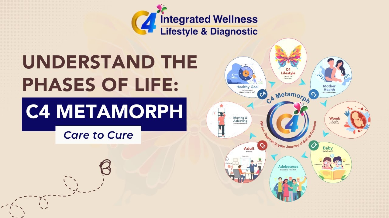 C4 Metamorph - Live a Healthy Happy Life with C4 Lifestyle & Diagnostic ...
