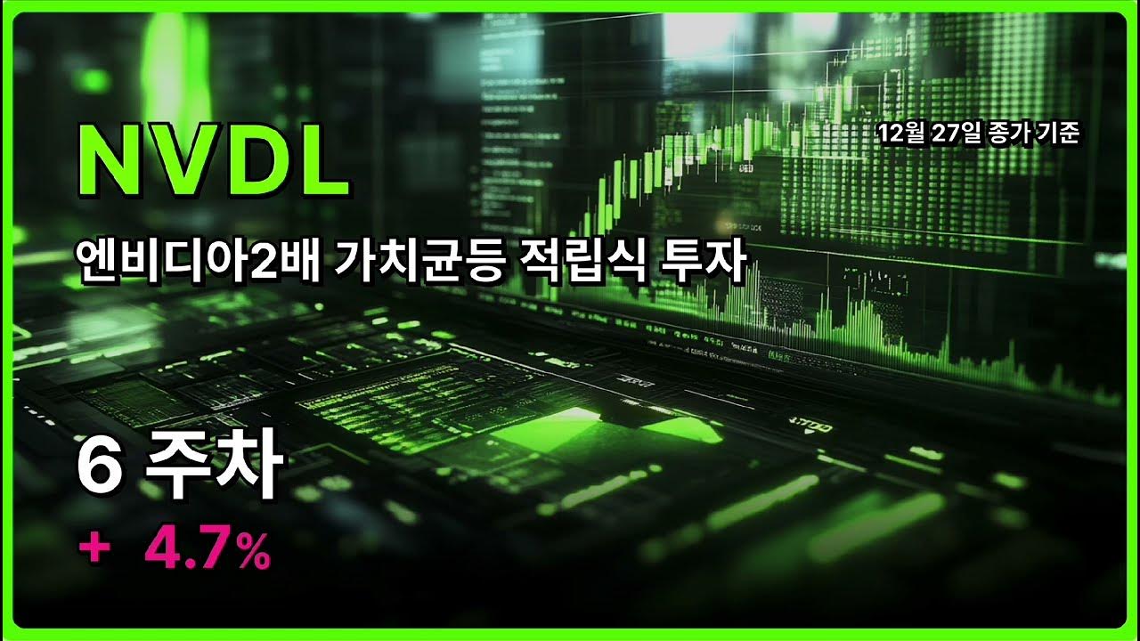 엔비디아2배 #NVDL 적립식 가치균등투자 6주차 - YouTube