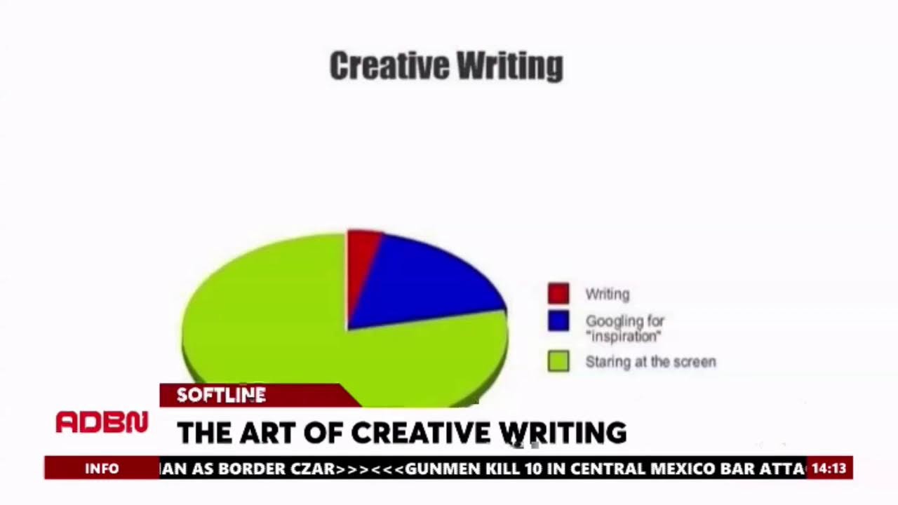 LIVE: SOFTLINE -11TH NOVEMBER 2024 - YouTube