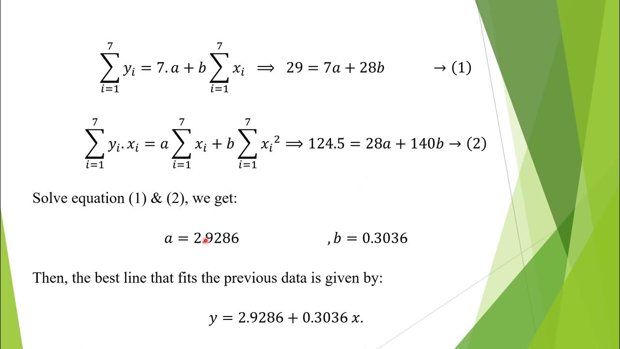 Curve Fitting - Math 5 - YouTube