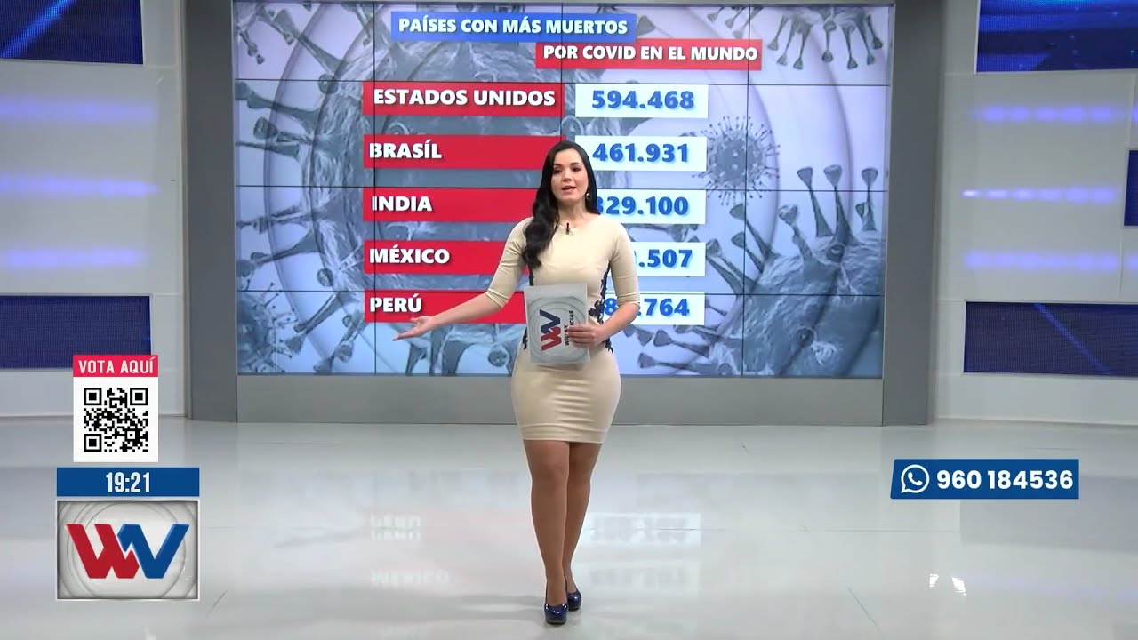 Marisel Linares - Fans YouTube Stats, Channel Stats, YouTube Insight & Channel Report