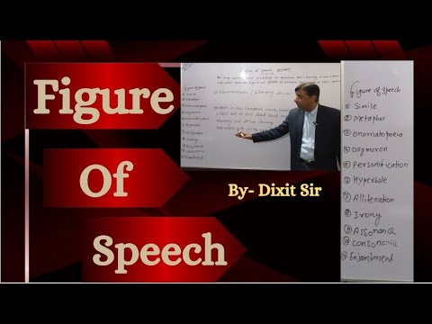 Unlock the Magic of Language: Dive into Figures of Speech with Examples ...