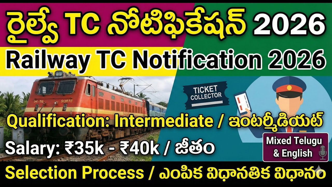 రైల్వే TC రిక్రూట్ మెంట్ 2026, Railway Ticket Collector Recruitment ...