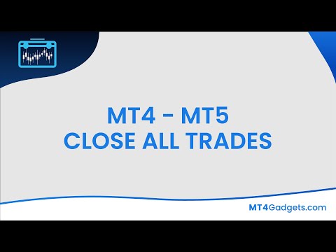 MT4 Close All Trades - MT4Gadgets