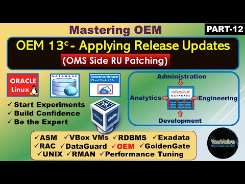 Step By Step - Applying Release Update (RU) on OEM 13c - OMS Patching [ Mastering OEM 13c - Part-12]