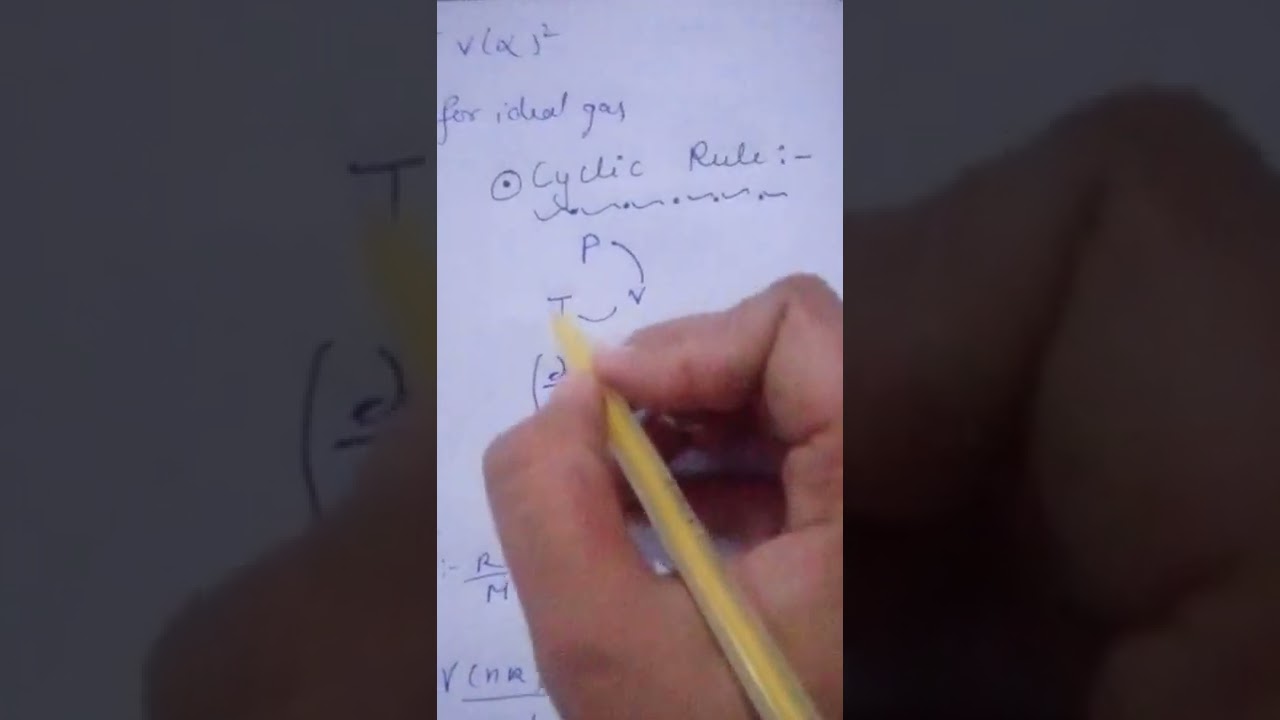 cyclic rule /thermodynamics/csir-net -jrf/chem academy student - YouTube