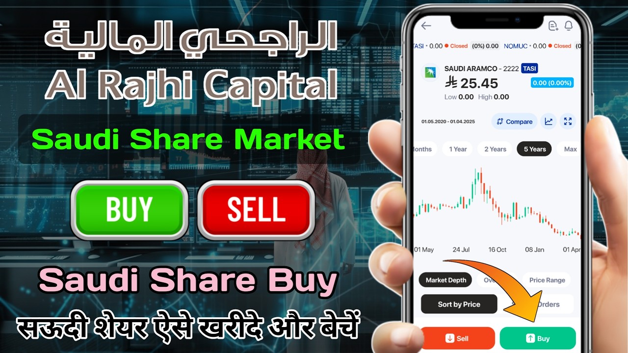 Al Rajhi Capital Share Buy | Al Rajhi Capital Share Buy Kaise Kare ...
