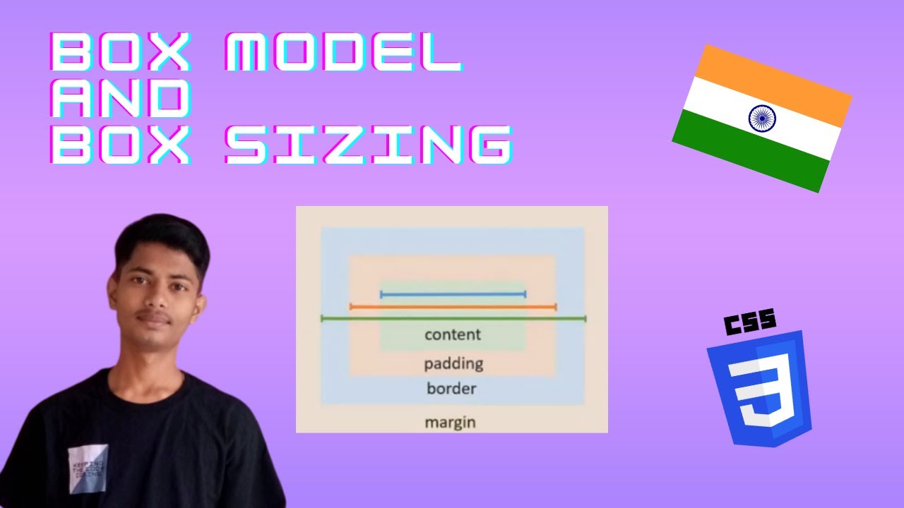 CSS Box Model & Box Sizing [Hindi] - Techie Tessie - YouTube