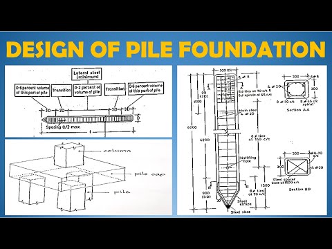 Design of Pile Foundation | Hindi | Pile Foundations | Design of ...
