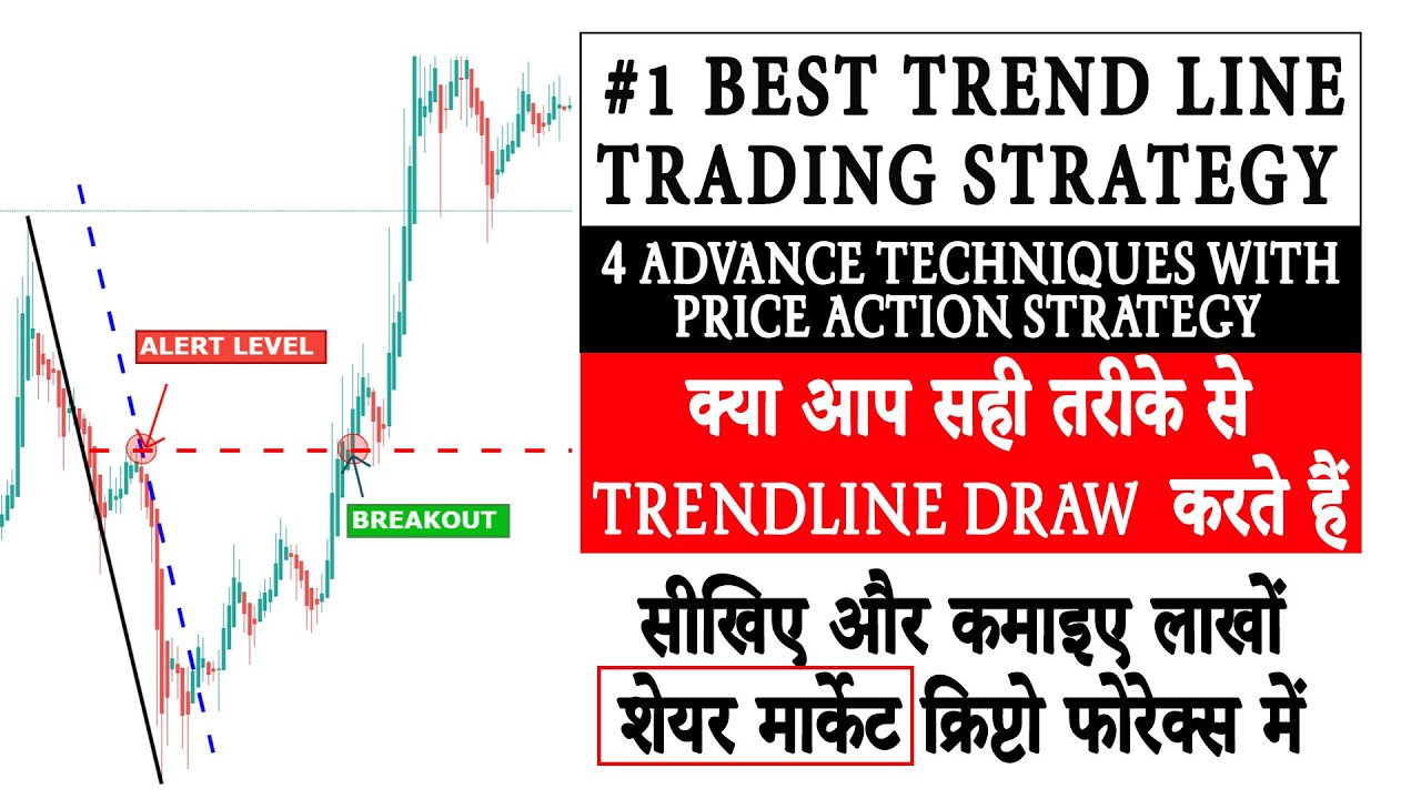 Best Trend Line Trading Strategy, 4 Advance Powerful Techniques with ...