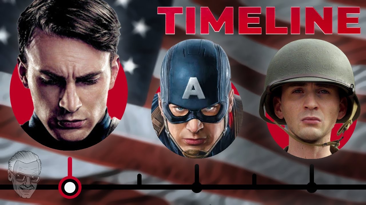 The Complete Captain America Timeline! | Stan Lee Presents - YouTube