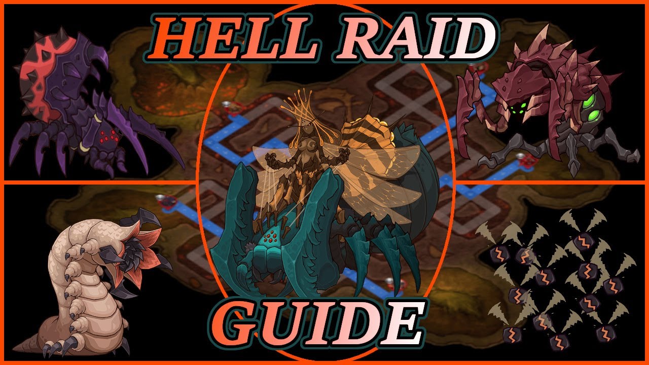 EPIC SEVEN HELL RAID BOSS GUIDE⚔👍(📖INSCTRUCTIONS ON WHAT TO BRING AND ...