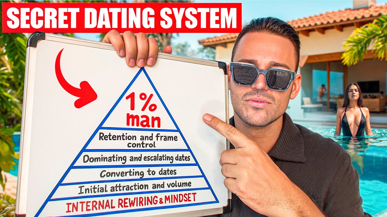 Exposing My 6-Pillar Dating System (How Men Go From Bottom 80% to Top 1 ...