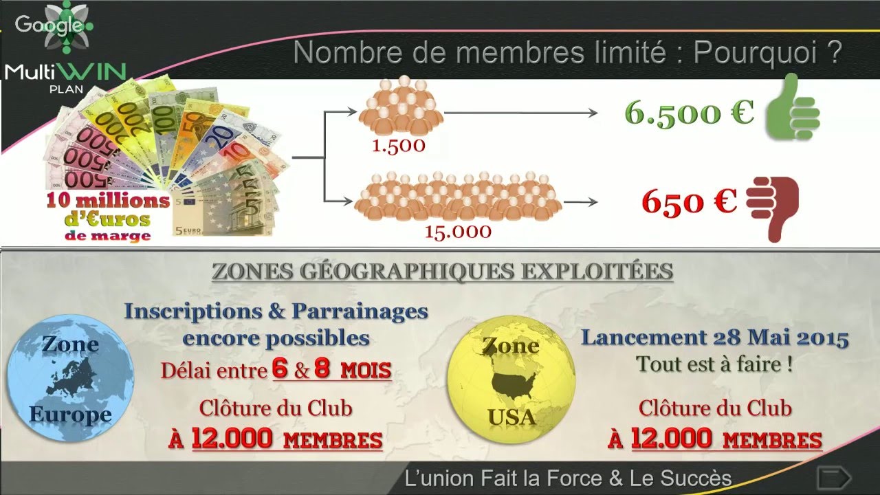 Présentation MultiWin Plan - YouTube