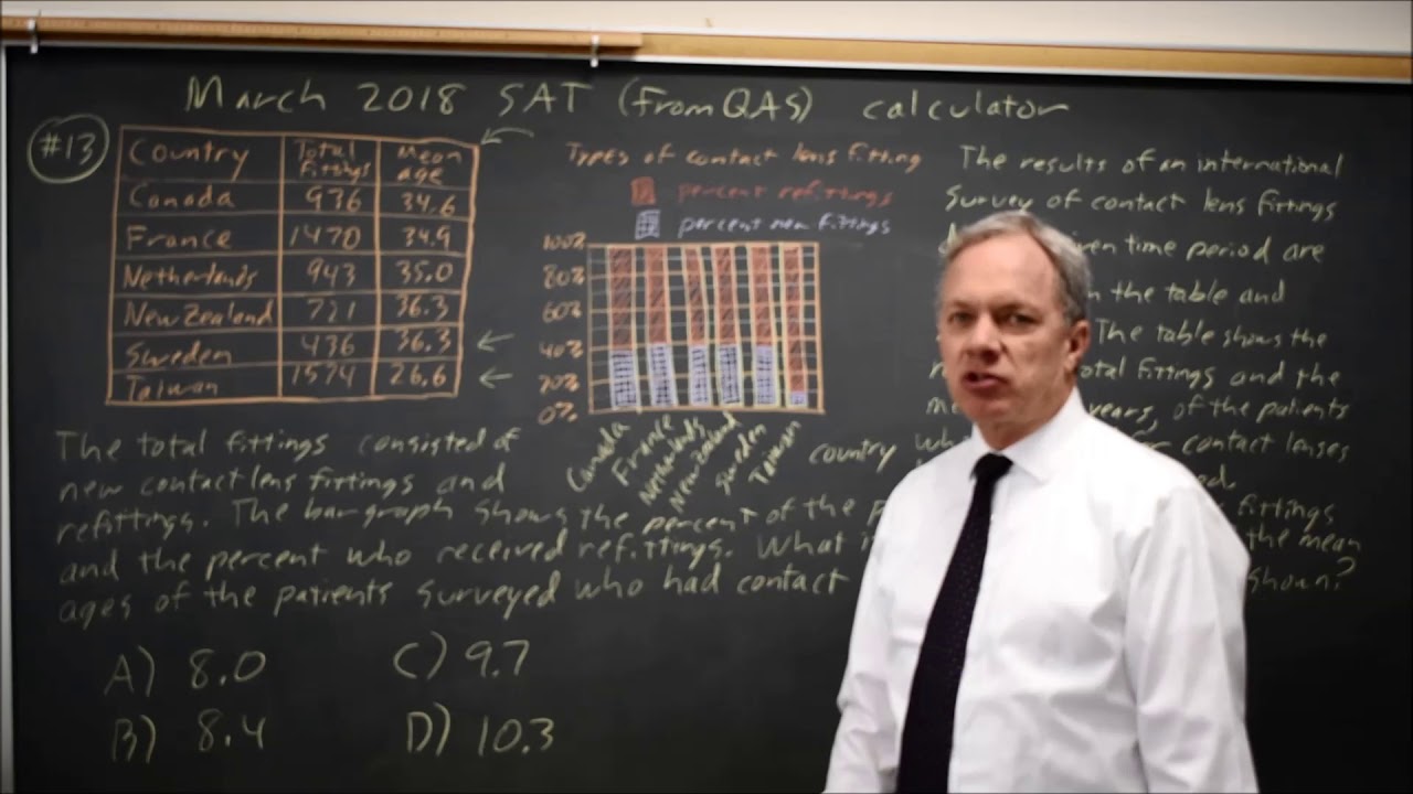 SAT March 2019: range from a table of data - question #4-13 - YouTube