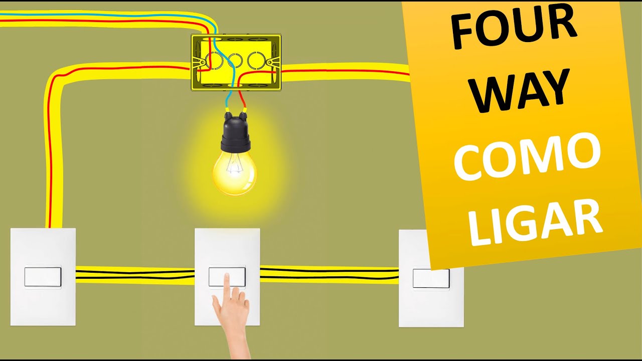 Interruptor Intermediário Four Way - RETOEDU