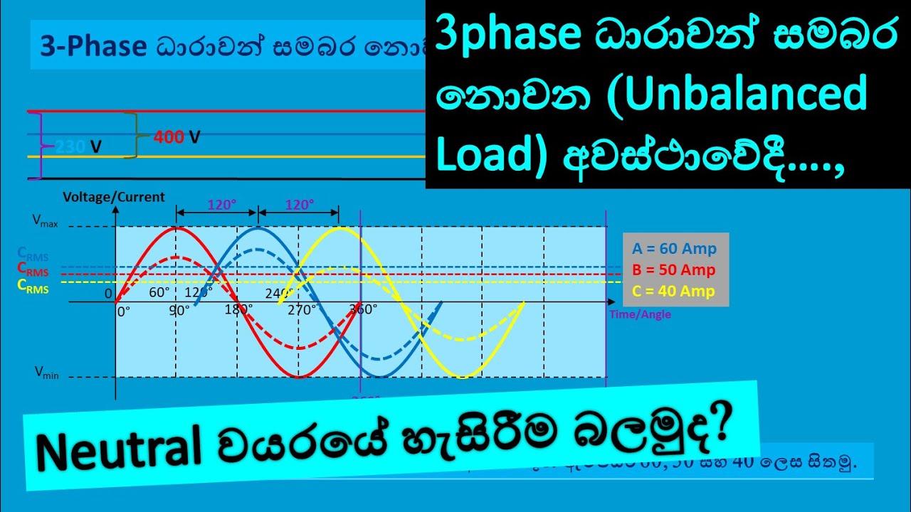 3phase power Neutral wire එකේ ධාරාවක් ගලනවද? / 3 phase unbalanced load ...