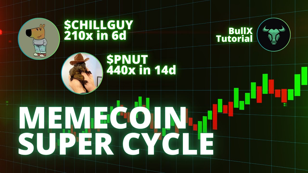 💥 Ecco Come GUADAGNARE Con Le MEMECOIN Su Pump.fun | Tutorial BullX 🎯 ...