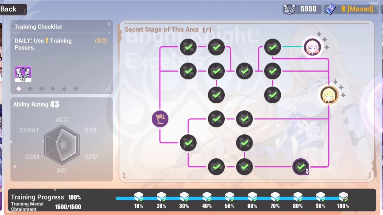 [Honkai Impact 3] Meow Town Escapade • Susannah's Training Records- Bright Knight: Excelsis ...