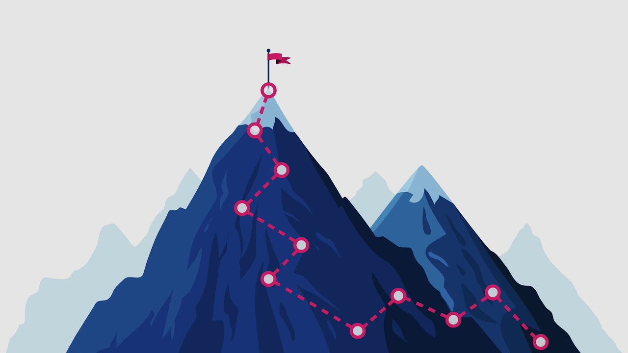 How to make better decisions | Analytical Decision Making | Better ...