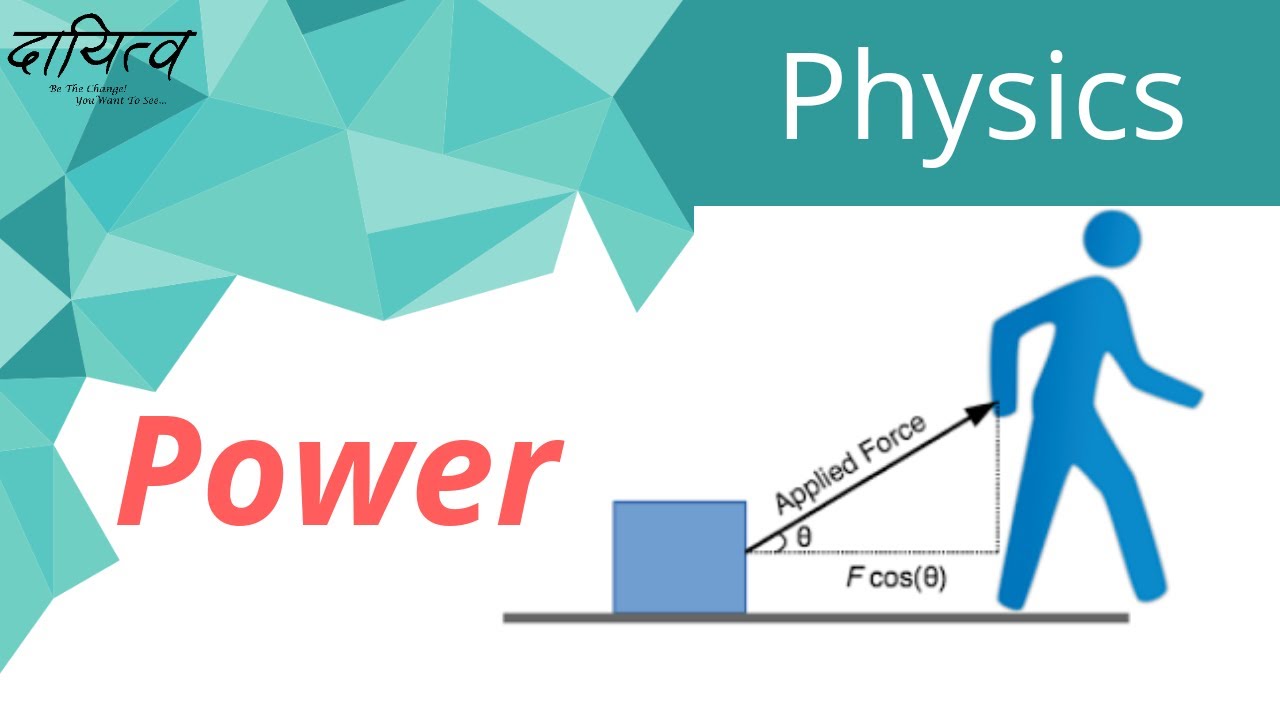 Physics । Power (પાવર) । Lecture 11। Std. 9। NTSE - YouTube