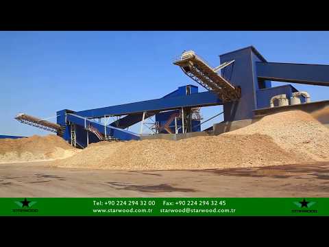 Starwood - MDF/Yonga Levha Panel Fabrikası - Sektörde Öncü Firma