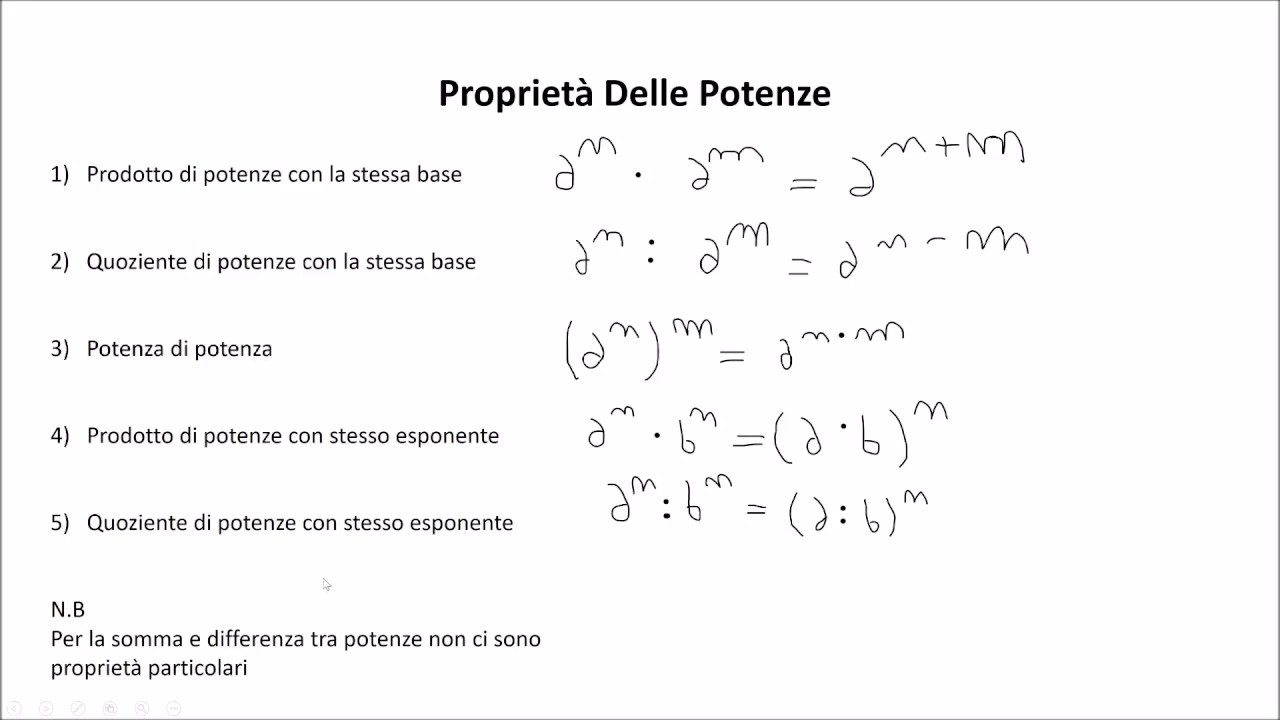 Proprietà Delle Potenze - YouTube