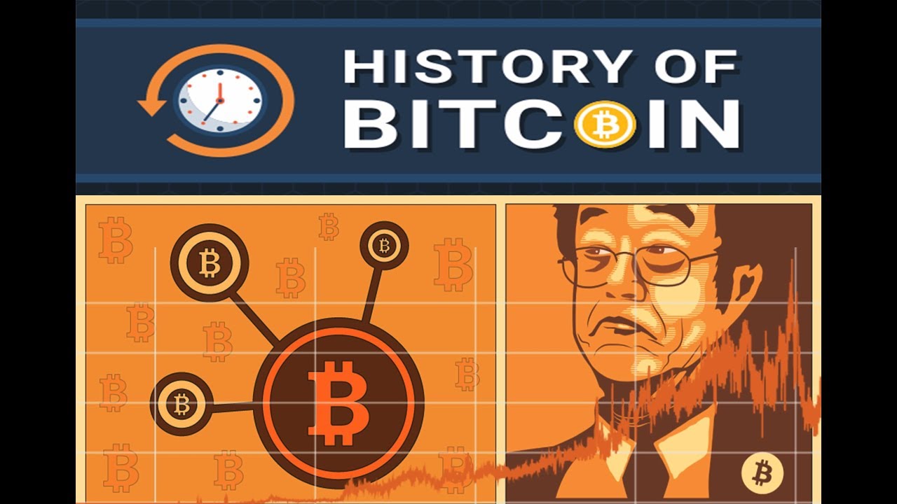 Η ιστορία του Bitcoin - YouTube