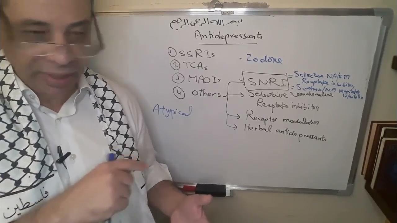 Module 310 - Lecture 26 - Part 1: Other antidepressants. - YouTube
