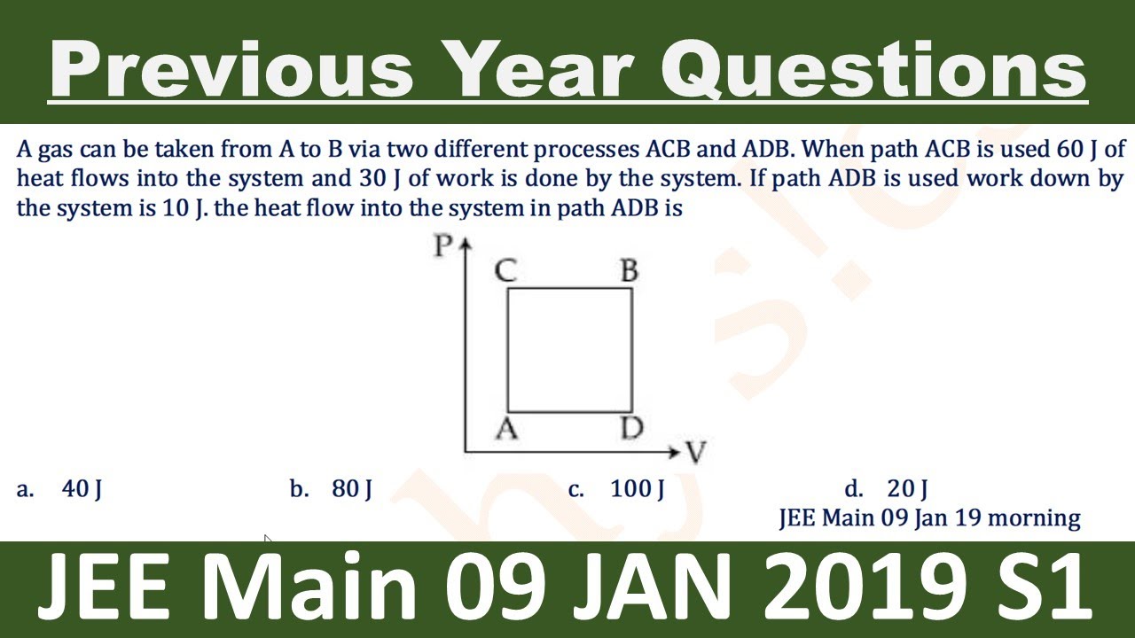 A gas can be taken from A to B via two different processes ACB and ADB ...
