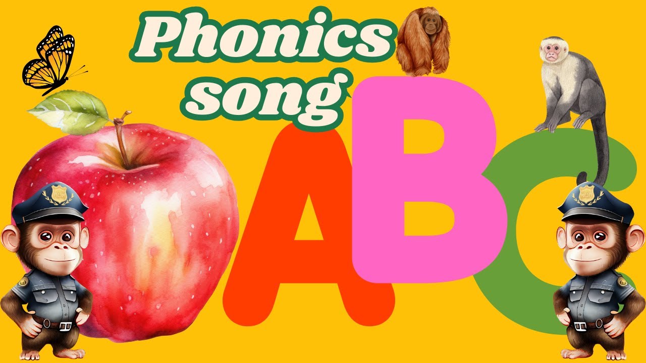 ABC Song | Learn ABC Alphabet Songs for Children | ABCD Song| Kids ...