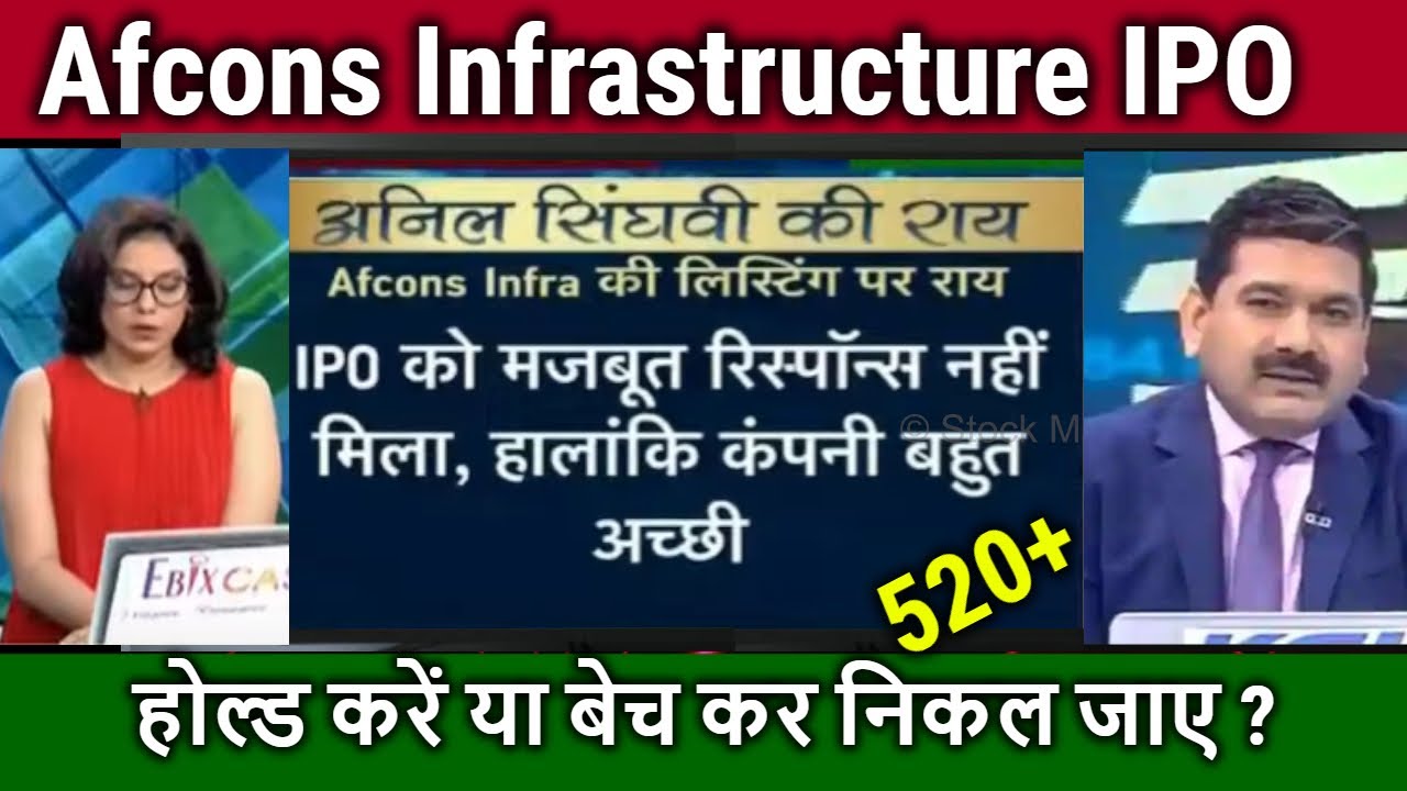 Afcons Infrastructure IPO Share Analysis Anil Singhvi/hold or sell ...