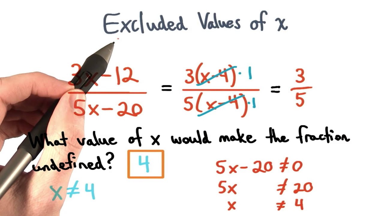 Excluded Values Of X Visualizing Algebra YouTube