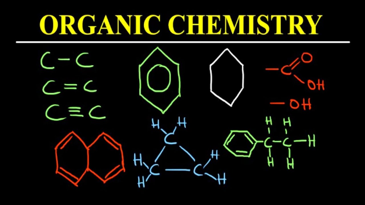 Organic Chemistry Intro Part 4 | Saturated and Unsaturated Compounds ...