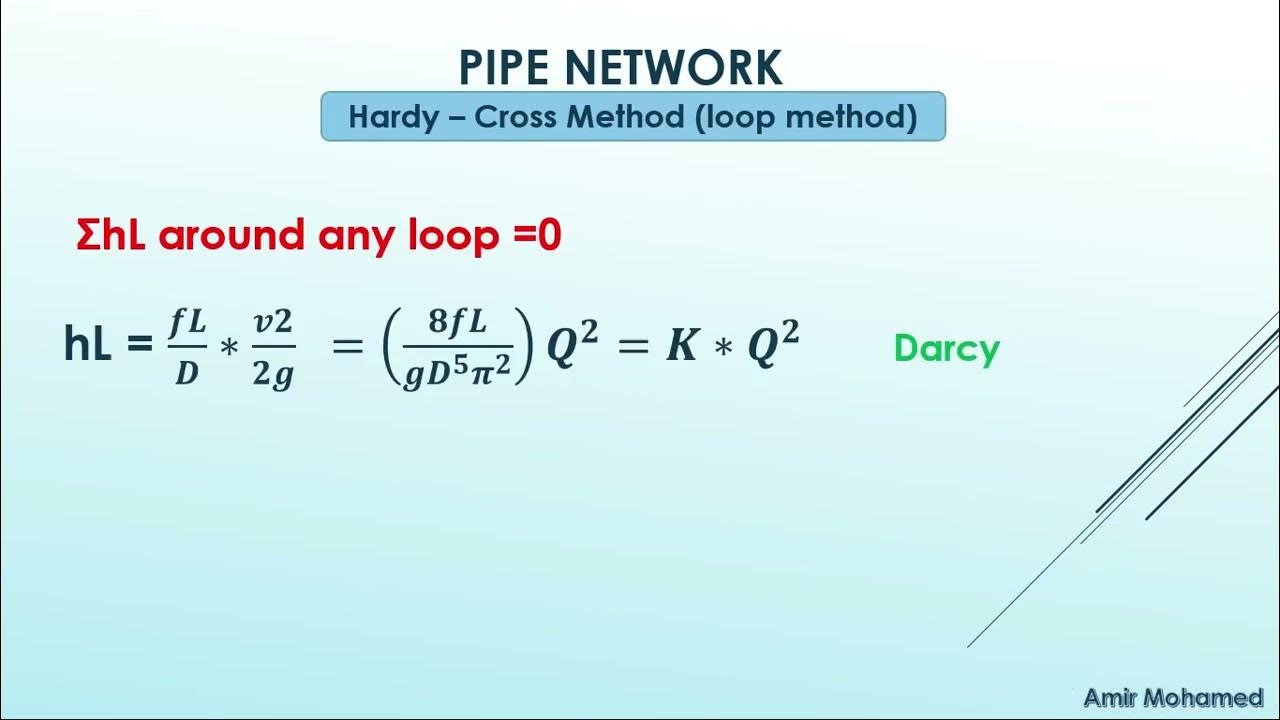 Pipe Network - YouTube