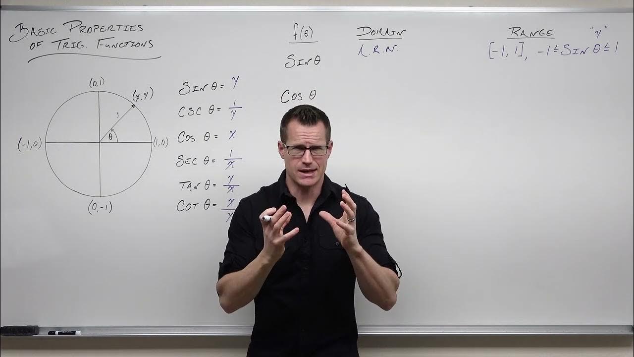 Basic Properties of Trigonometric Functions (Precalculus - Trigonometry ...
