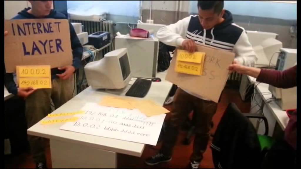 The encapsulation and decapsulation process in TCP/IP - YouTube