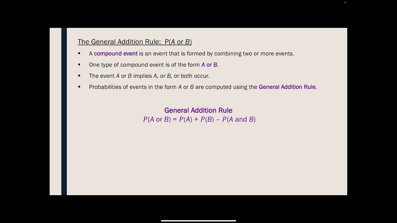 General Addition Rule - YouTube