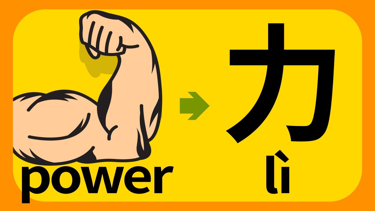 Learn Chinese Characters for Beginners Easy Funny | The word story of ...