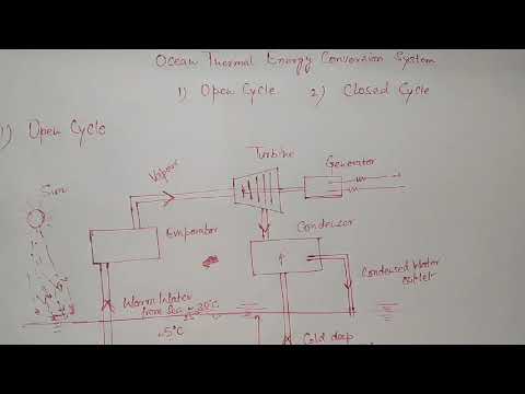 Open Cycle OTEC System - YouTube