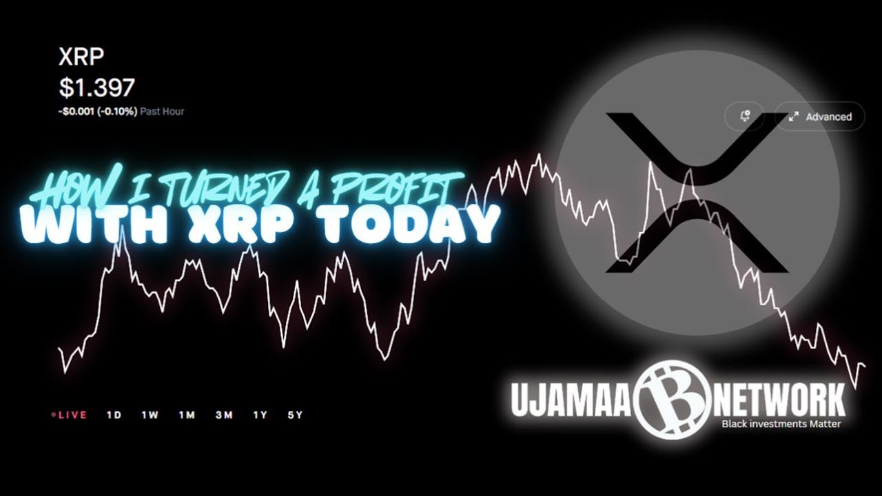 How I Turned a Profit with a Take Profit order - YouTube