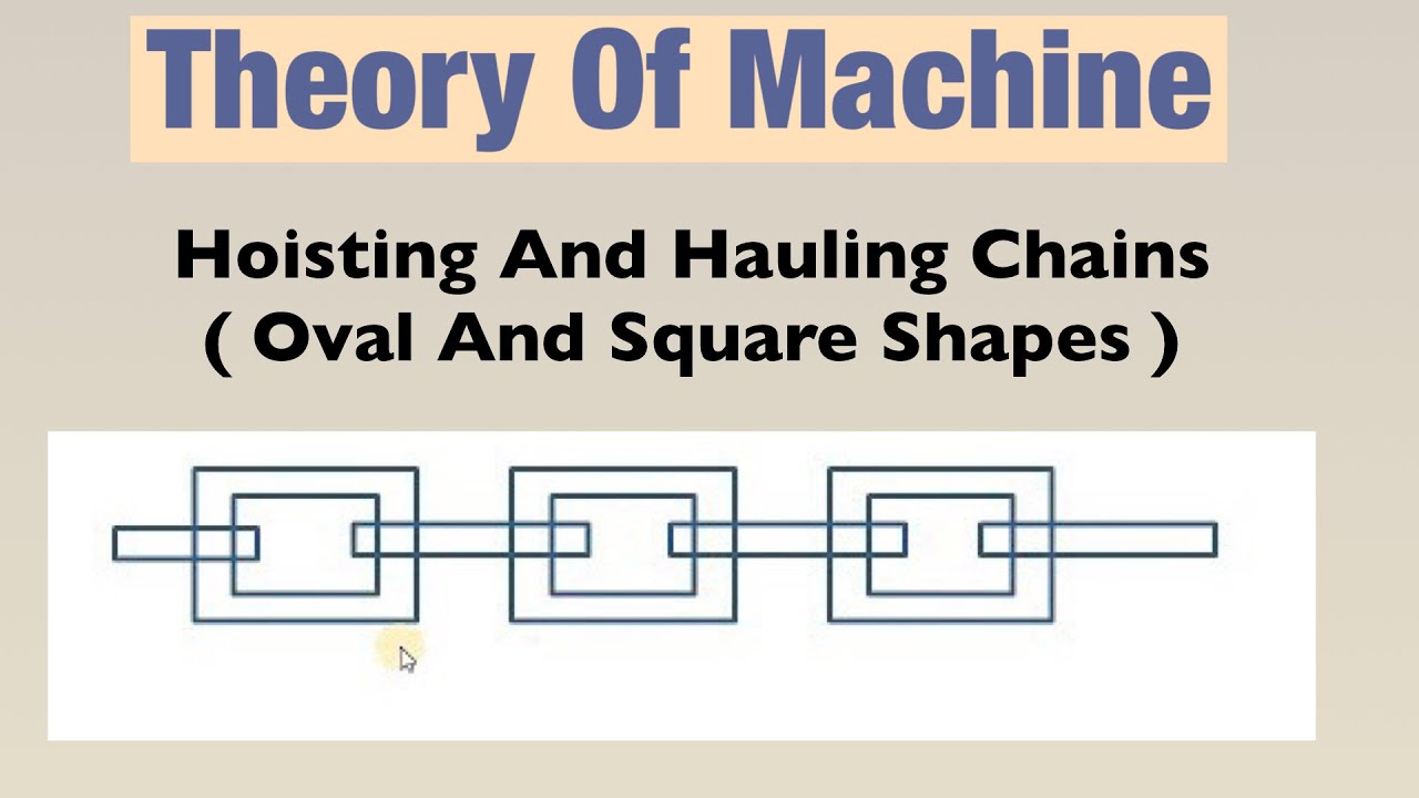 Hoisting And Hauling Chains ( Oval And Square Shapes ) | Theory Of ...
