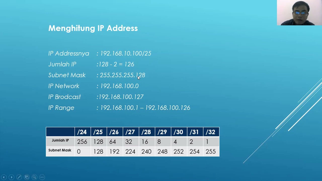 Cara Menghitung IP Address, Subnet Mask, dan Net ID - YouTube