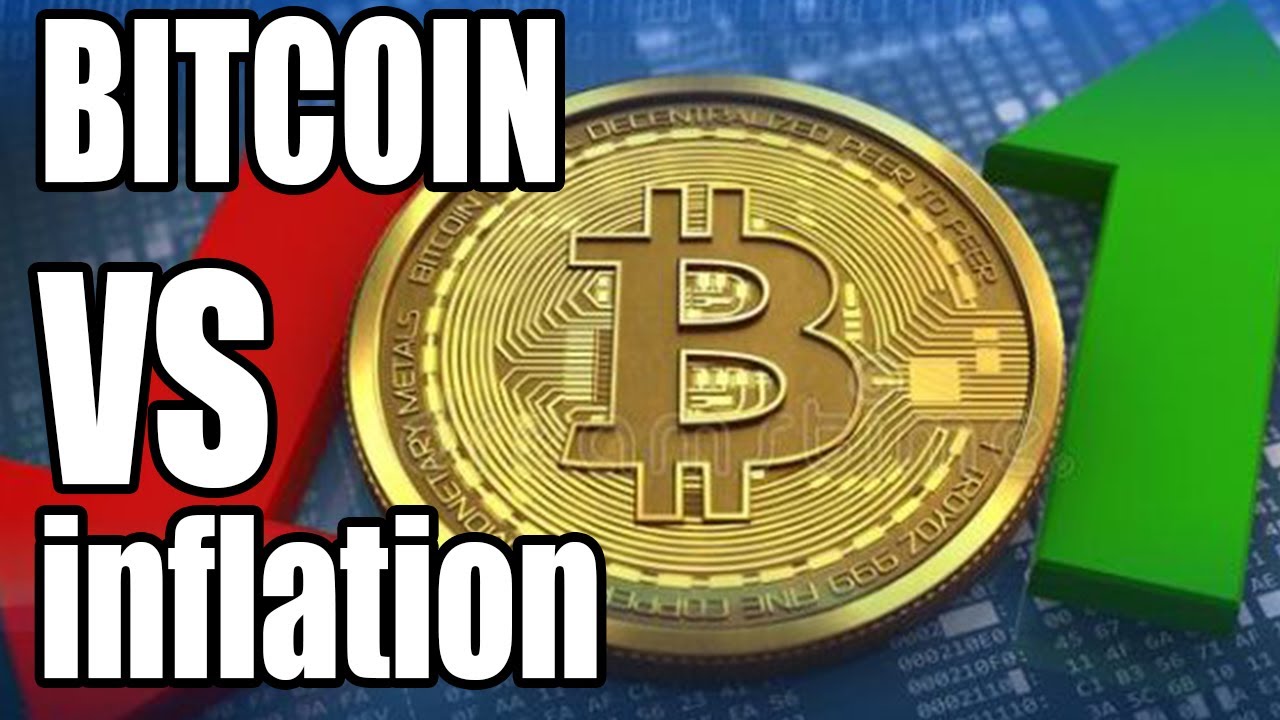 Bitcoin Vs Inflation - YouTube