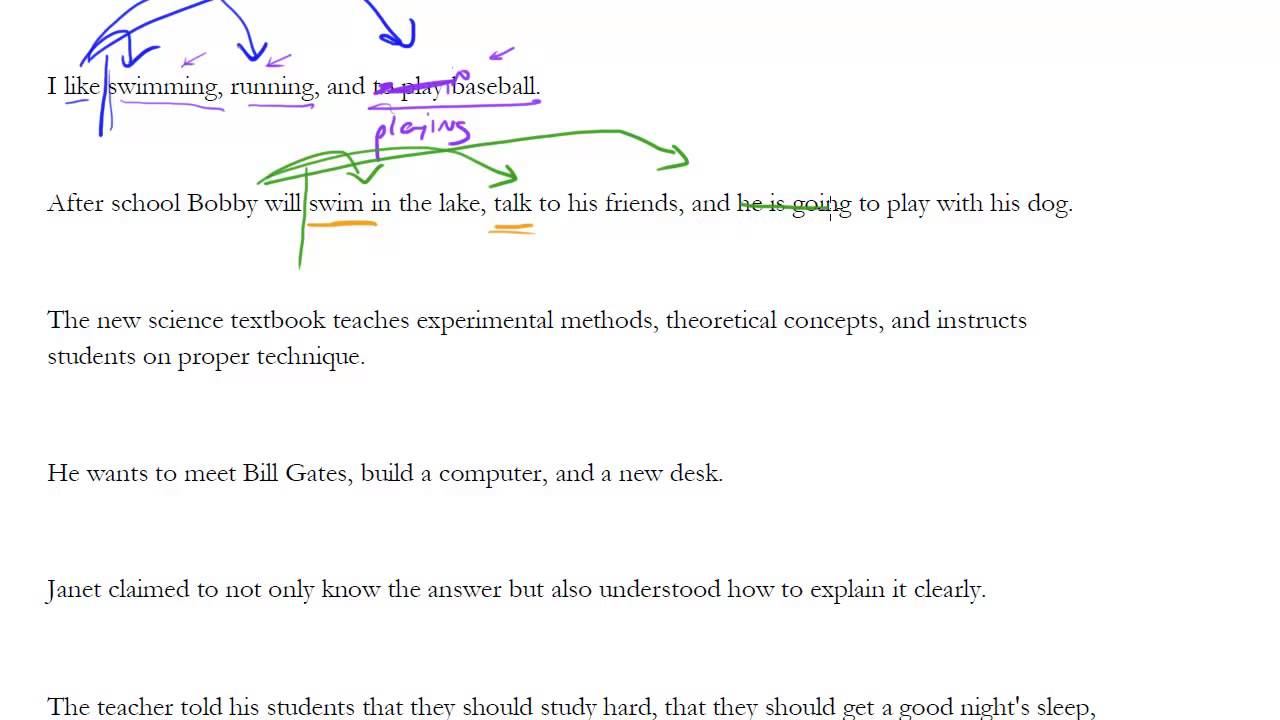#21 - Parallelism, SAT Grammar Bootcamp - YouTube