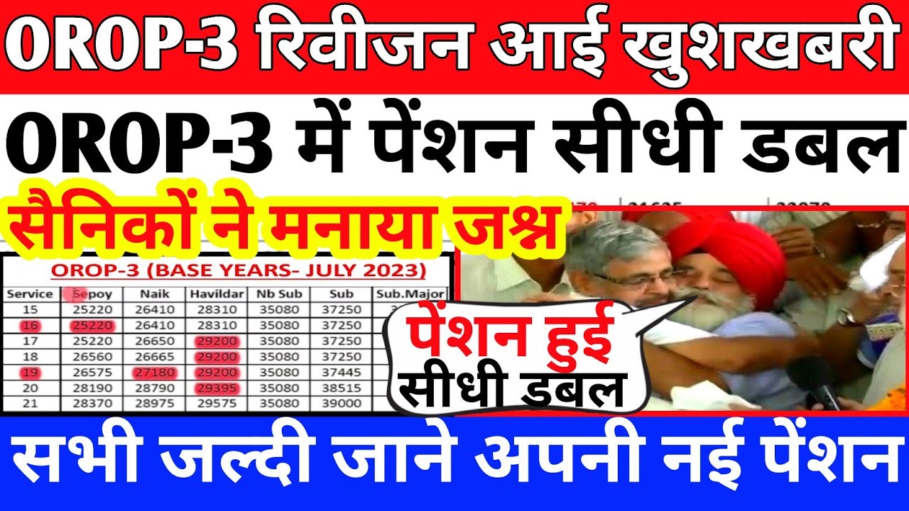 OROP-3 रिवीजन की official पेंशन टेबल हुई जारी, जाने किसे फायदा किसे ...