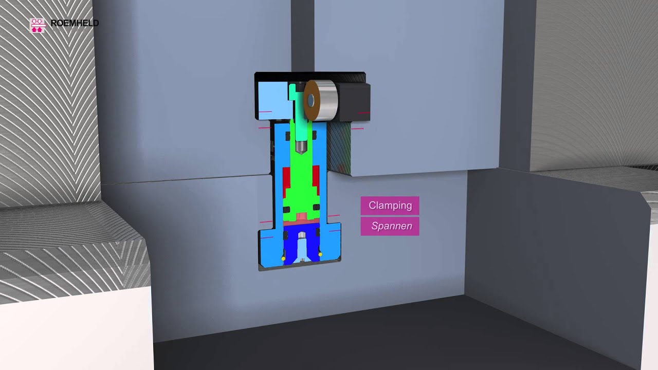 Double TT-clamping element - YouTube