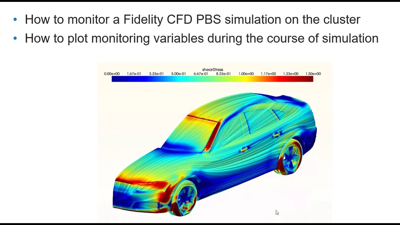 Fidelity CFD: Real-Time PBS Simulation Monitoring for External ...